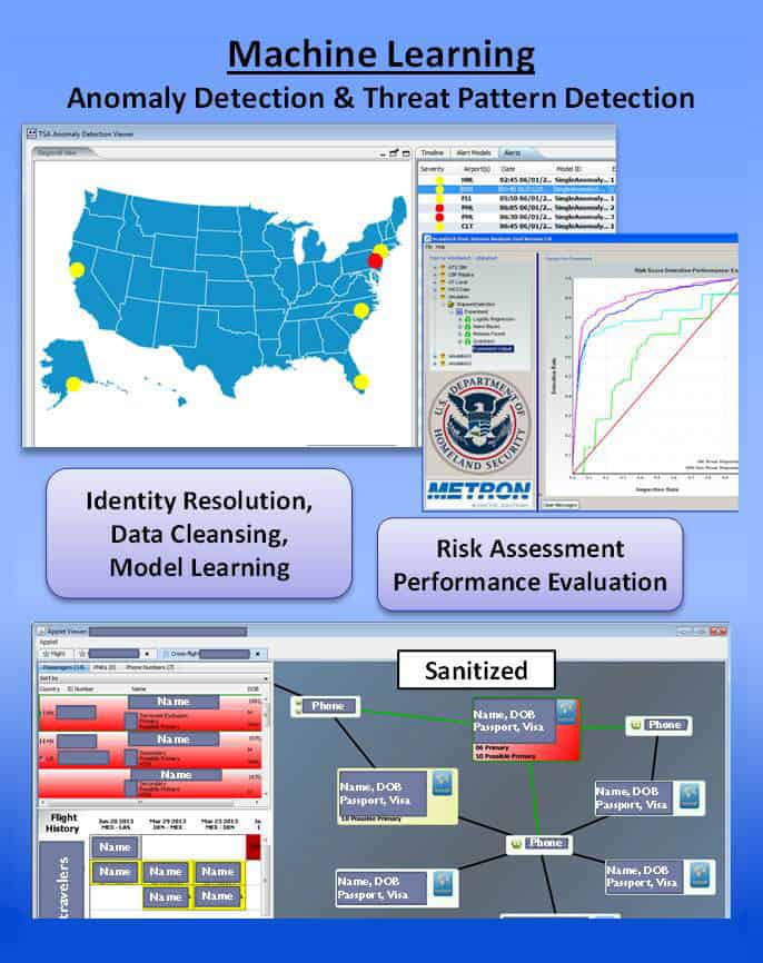 Machine Learning & Risk Assessment - Metron Incorporated Machine Learning & Risk Assessment - Metron Incorporated